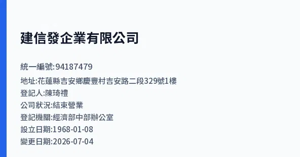 建信發企業有限公司的照片-統編 94187479(花蓮縣) 公司登記資料與營業項目詳細圖表