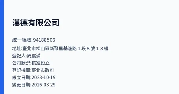 漢德有限公司的照片-統編 94188506(臺北市) 公司登記資料與營業項目詳細圖表