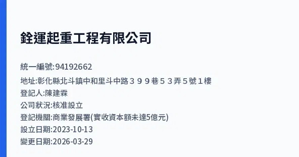 銓運起重工程有限公司的照片-統編 94192662(彰化縣) 公司登記資料與營業項目詳細圖表
