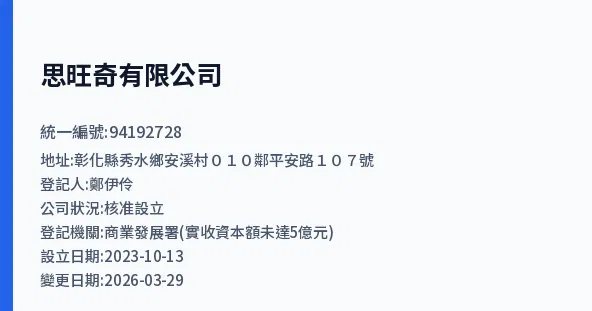 思旺奇有限公司的照片-統編 94192728(彰化縣) 公司登記資料與營業項目詳細圖表