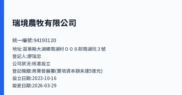瑞境農牧有限公司的照片-統編 94193120(苗栗縣) 公司登記資料與營業項目詳細圖表
