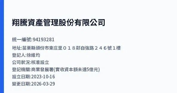 翔騰資產管理股份有限公司的照片-統編 94193281(苗栗縣) 公司登記資料與營業項目詳細圖表