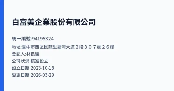 白富美企業股份有限公司的照片-統編 94195324(臺中市) 公司登記資料與營業項目詳細圖表