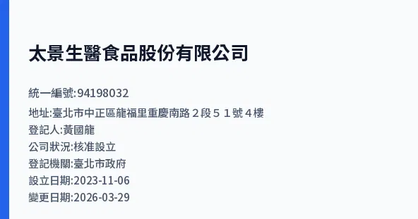 太景生醫食品股份有限公司的照片-統編 94198032(臺北市) 公司登記資料與營業項目詳細圖表