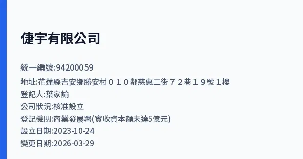 倢宇有限公司的照片-統編 94200059(花蓮縣) 公司登記資料與營業項目詳細圖表