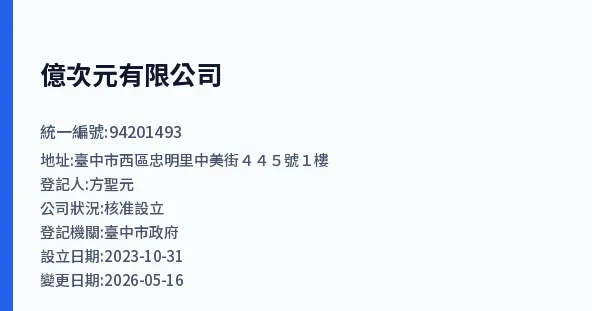 億次元有限公司的照片-統編 94201493(臺中市) 公司登記資料與營業項目詳細圖表