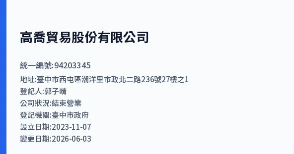 高喬貿易股份有限公司的照片-統編 94203345(臺中市) 公司登記資料與營業項目詳細圖表