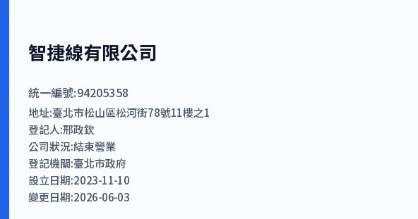 智捷線有限公司的照片-統編 94205358(臺北市) 公司登記資料與營業項目詳細圖表