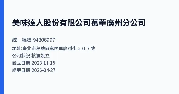 美味達人股份有限公司萬華廣州分公司的照片-統編 94206997(臺北市) 公司登記資料與營業項目詳細圖表