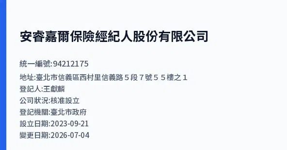 安睿嘉爾保險經紀人股份有限公司的照片-統編 94212175(臺北市) 公司登記資料與營業項目詳細圖表