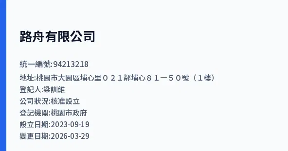 路舟有限公司的照片-統編 94213218(桃園市) 公司登記資料與營業項目詳細圖表