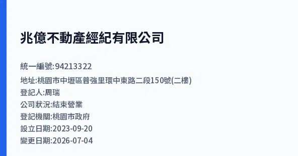 兆億不動產經紀有限公司的照片-統編 94213322(桃園市) 公司登記資料與營業項目詳細圖表