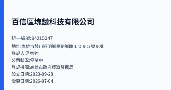 百信區塊鏈科技有限公司的照片-統編 94215047(高雄市) 公司登記資料與營業項目詳細圖表