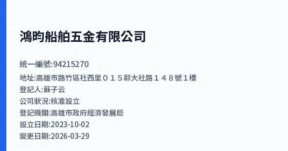 鴻昀船舶五金有限公司的照片-統編 94215270(高雄市) 公司登記資料與營業項目詳細圖表