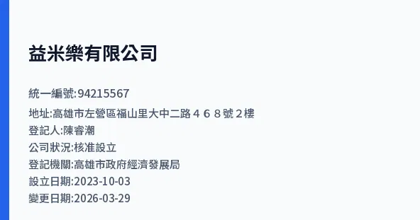 益米樂有限公司的照片-統編 94215567(高雄市) 公司登記資料與營業項目詳細圖表