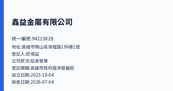 鑫益金屬有限公司的照片-統編 94215829(高雄市) 公司登記資料與營業項目詳細圖表