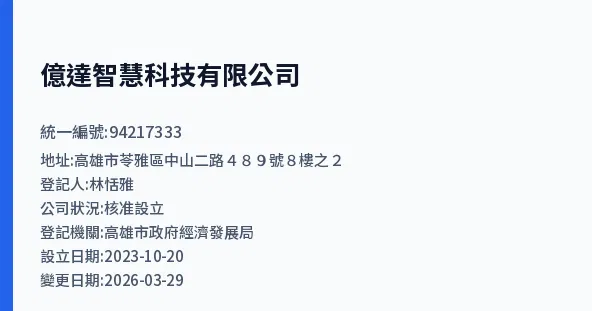 億達智慧科技有限公司的照片-統編 94217333(高雄市) 公司登記資料與營業項目詳細圖表