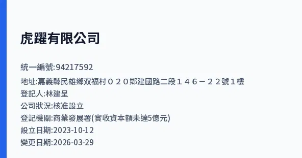 虎躍有限公司的照片-統編 94217592(嘉義縣) 公司登記資料與營業項目詳細圖表