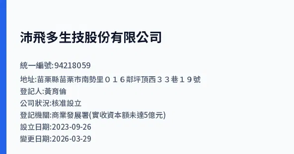 沛飛多生技股份有限公司的照片-統編 94218059(苗栗縣) 公司登記資料與營業項目詳細圖表