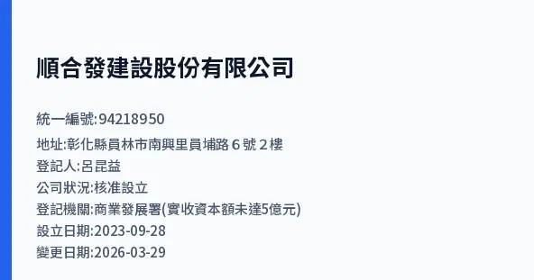 順合發建設股份有限公司的照片-統編 94218950(彰化縣) 公司登記資料與營業項目詳細圖表