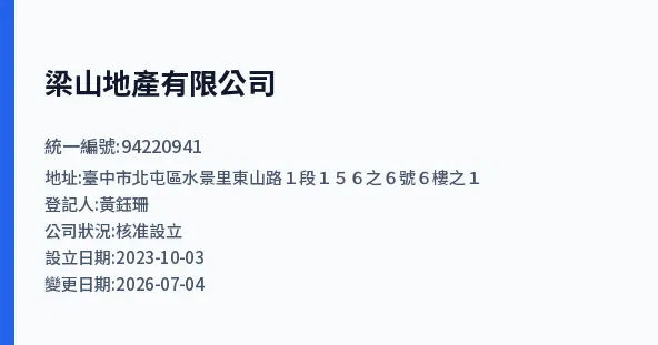 梁山地產有限公司的照片-統編 94220941(臺中市) 公司登記資料與營業項目詳細圖表