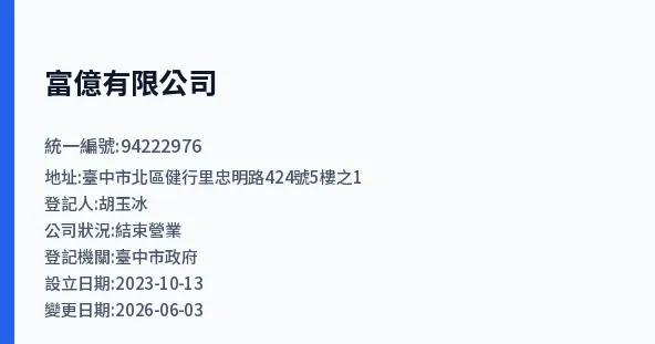 富億有限公司的照片-統編 94222976(臺中市) 公司登記資料與營業項目詳細圖表