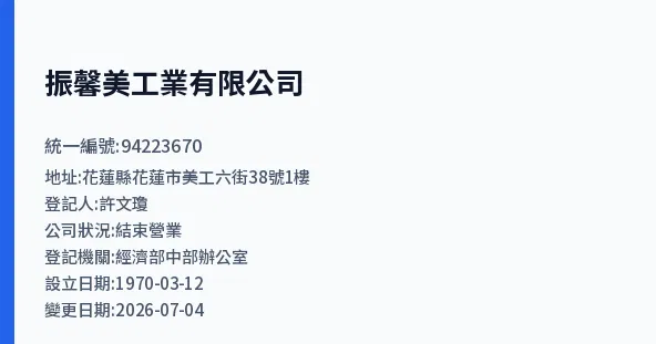 振馨美工業有限公司的照片-統編 94223670(花蓮縣) 公司登記資料與營業項目詳細圖表