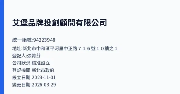 艾堡品牌投創顧問有限公司的照片-統編 94223948(新北市) 公司登記資料與營業項目詳細圖表