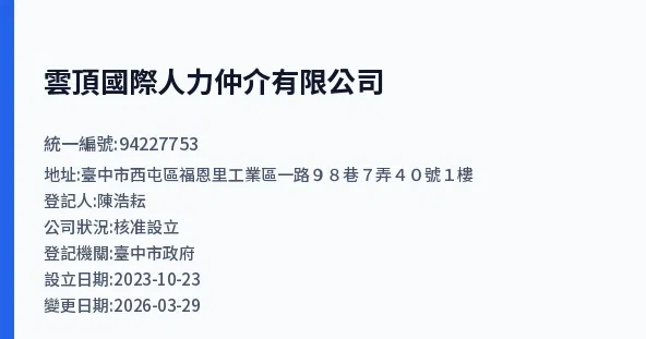 雲頂國際人力仲介有限公司的照片-統編 94227753(臺中市) 公司登記資料與營業項目詳細圖表