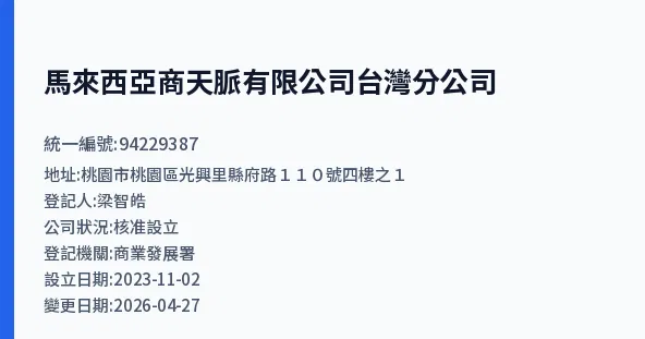 馬來西亞商天脈有限公司台灣分公司的照片-統編 94229387(桃園市) 公司登記資料與營業項目詳細圖表