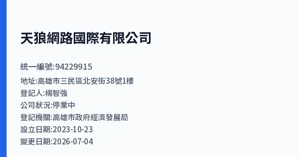 天狼網路國際有限公司的照片-統編 94229915(高雄市) 公司登記資料與營業項目詳細圖表