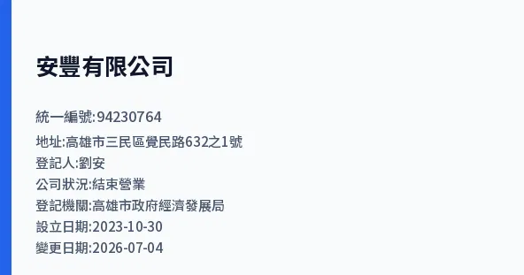 安豐有限公司的照片-統編 94230764(高雄市) 公司登記資料與營業項目詳細圖表