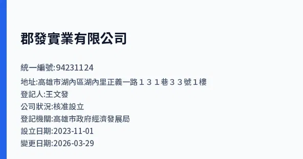 郡發實業有限公司的照片-統編 94231124(高雄市) 公司登記資料與營業項目詳細圖表