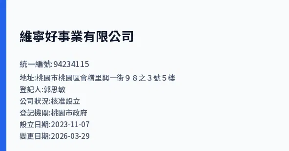 維寧好事業有限公司的照片-統編 94234115(桃園市) 公司登記資料與營業項目詳細圖表