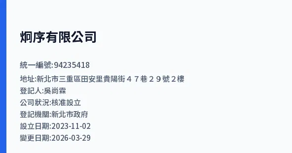 炯序有限公司的照片-統編 94235418(新北市) 公司登記資料與營業項目詳細圖表