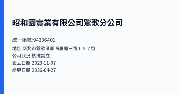昭和園實業有限公司鶯歌分公司的照片-統編 94236401(新北市) 公司登記資料與營業項目詳細圖表