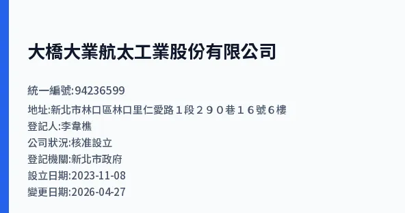 大橋大業航太工業股份有限公司的照片-統編 94236599(新北市) 公司登記資料與營業項目詳細圖表