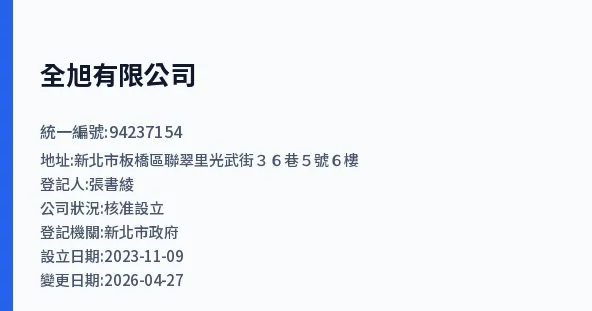 全旭有限公司的照片-統編 94237154(新北市) 公司登記資料與營業項目詳細圖表
