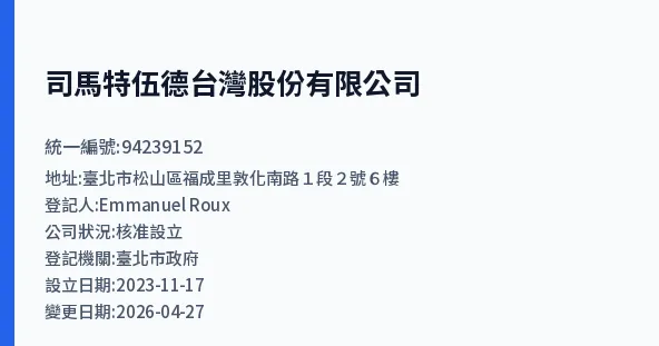 司馬特伍德台灣股份有限公司的照片-統編 94239152(臺北市) 公司登記資料與營業項目詳細圖表