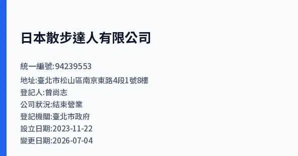 日本散步達人有限公司的照片-統編 94239553(臺北市) 公司登記資料與營業項目詳細圖表