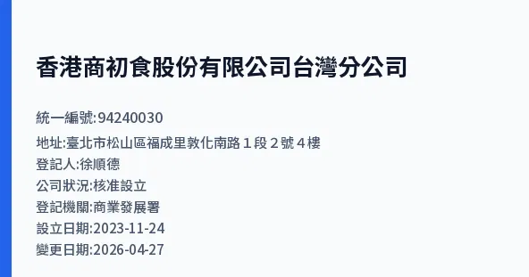 香港商初食股份有限公司台灣分公司的照片-統編 94240030(臺北市) 公司登記資料與營業項目詳細圖表