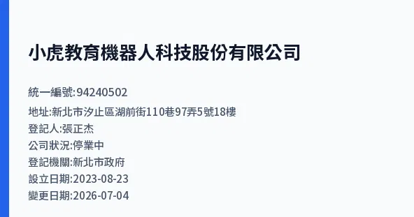 小虎教育機器人科技股份有限公司的照片-統編 94240502(新北市) 公司登記資料與營業項目詳細圖表
