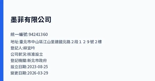 墨菲有限公司的照片-統編 94241360(臺北市) 公司登記資料與營業項目詳細圖表