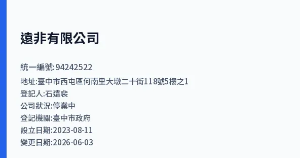遠非有限公司的照片-統編 94242522(臺中市) 公司登記資料與營業項目詳細圖表