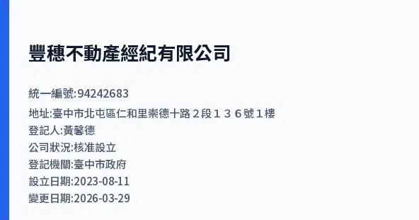 豐穗不動產經紀有限公司的照片-統編 94242683(臺中市) 公司登記資料與營業項目詳細圖表
