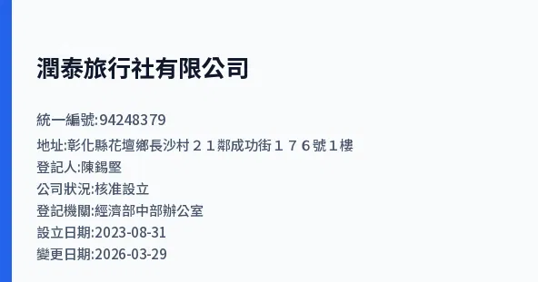 潤泰旅行社有限公司的照片-統編 94248379(彰化縣) 公司登記資料與營業項目詳細圖表