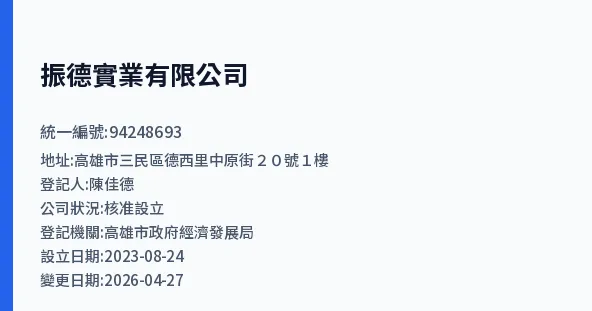 振德實業有限公司的照片-統編 94248693(高雄市) 公司登記資料與營業項目詳細圖表