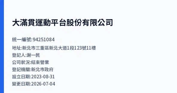 大滿貫運動平台股份有限公司的照片-統編 94251084(新北市) 公司登記資料與營業項目詳細圖表