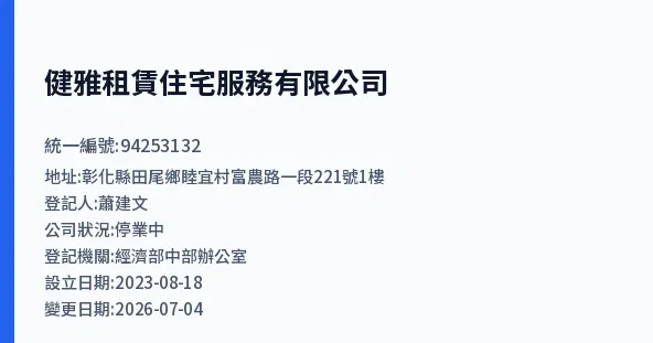 健雅租賃住宅服務有限公司的照片-統編 94253132(彰化縣) 公司登記資料與營業項目詳細圖表