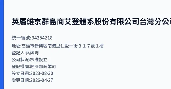 英屬維京群島商艾登體系股份有限公司台灣分公司的照片-統編 94254218(高雄市) 公司登記資料與營業項目詳細圖表